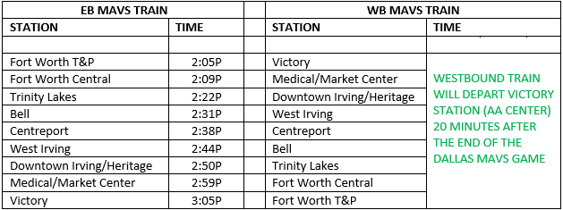 NCAA Tournament - Trinity Railway Express